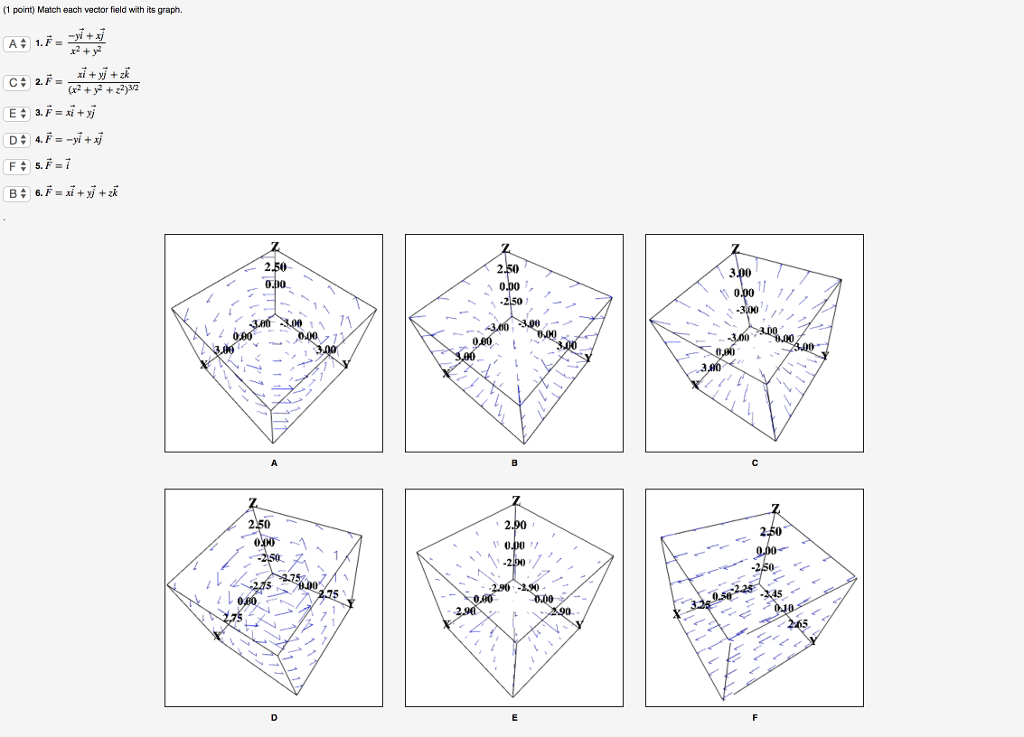 Solved (1 point) Match each vector fiald with its graph. | Chegg.com Solved (1 point) Match each vector fiald with its graph. | Chegg.com