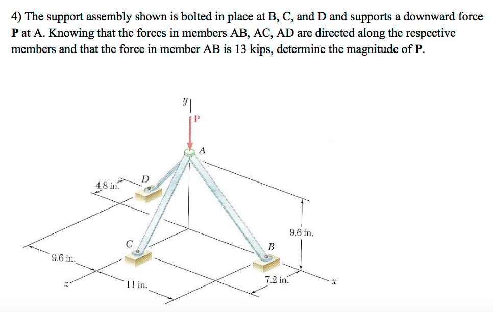 Solved The support assembly shown is bolted in place at B, | Chegg.com