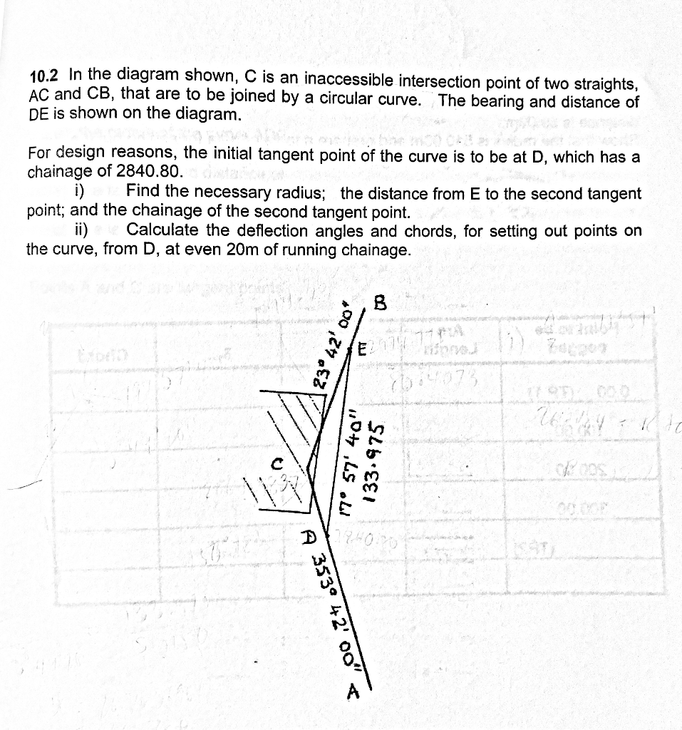 Solved In the diagram shown, C is an inaccessible | Chegg.com