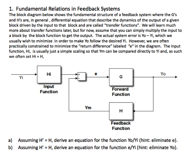 Solved The block diagram below shows the fundamental | Chegg.com