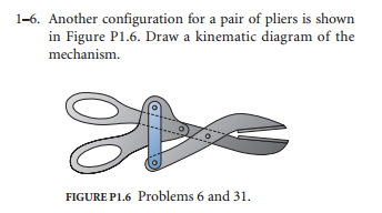 Solved Another configuration for a pair of pliers is shown | Chegg.com