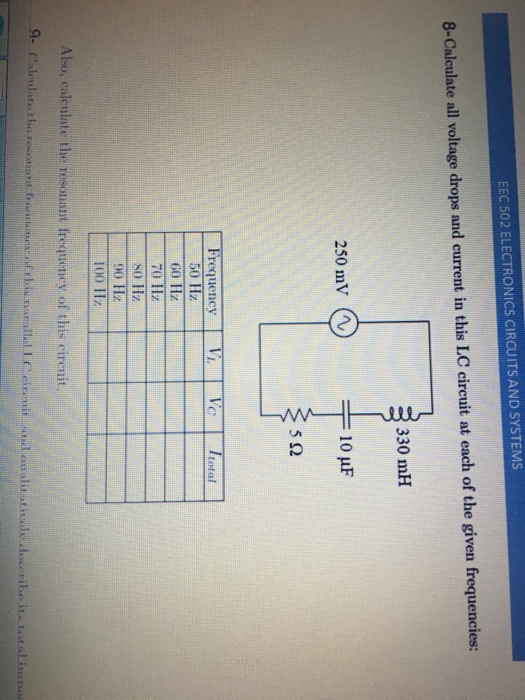 Solved Calculate all voltage drops and current in this LC | Chegg.com