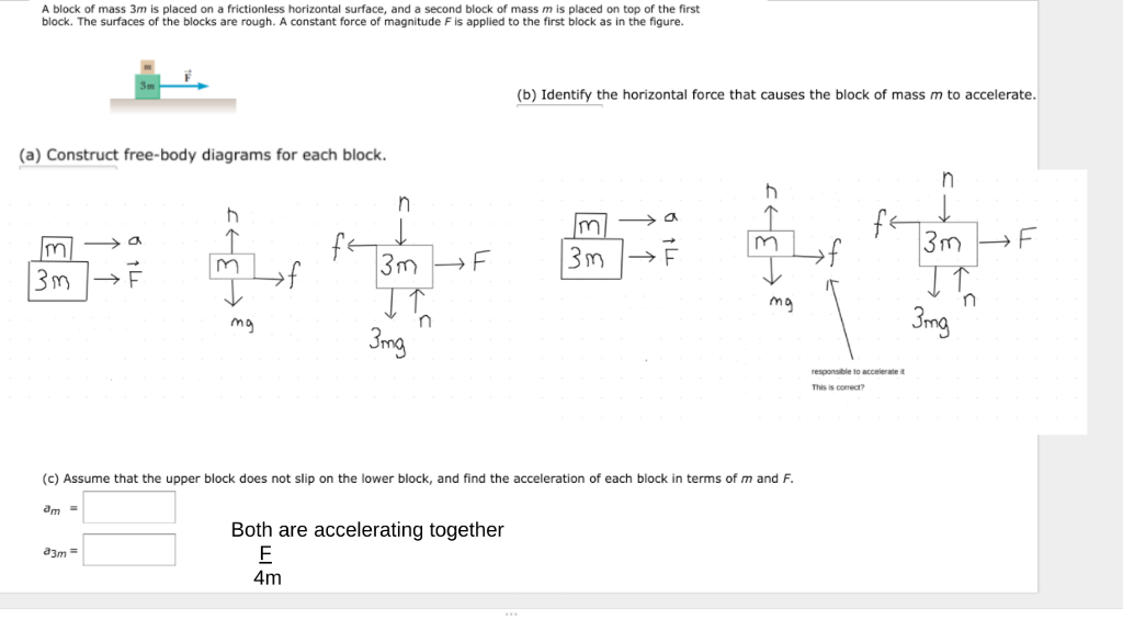Solved A block of mass 3m is placed on a frictionless | Chegg.com