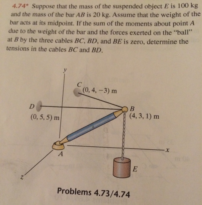 Solved Suppose that the mass of the suspended object E is | Chegg.com