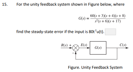 Solved 15. For the unity feedback system shown in Figure | Chegg.com