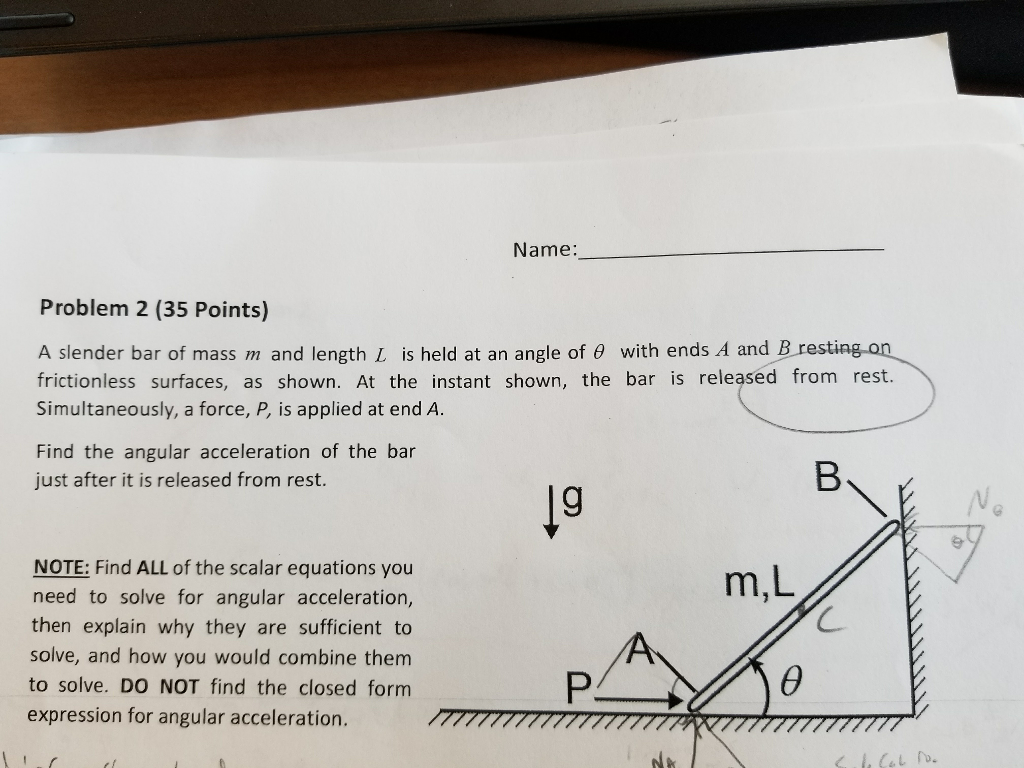 Solved Name:_ Problem 2 (35 Points) A slender bar of mass m | Chegg.com