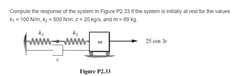 I. (Problem 2.33 in textbook) Xu 2. For the system in | Chegg.com
