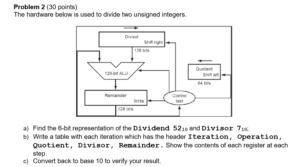 Solved Problem 2 (30 points) The hardware below is used to | Chegg.com