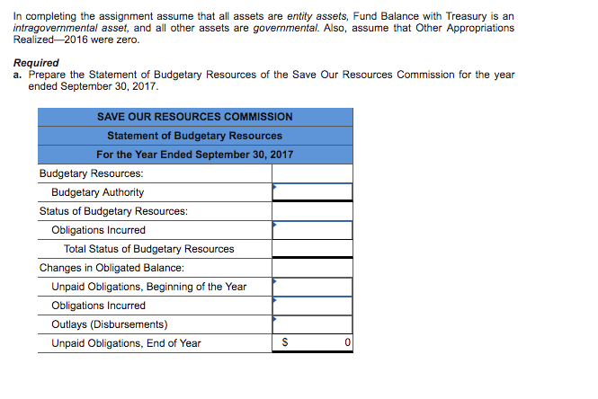 Required a. Complete the following Pre-Closing Trial | Chegg.com