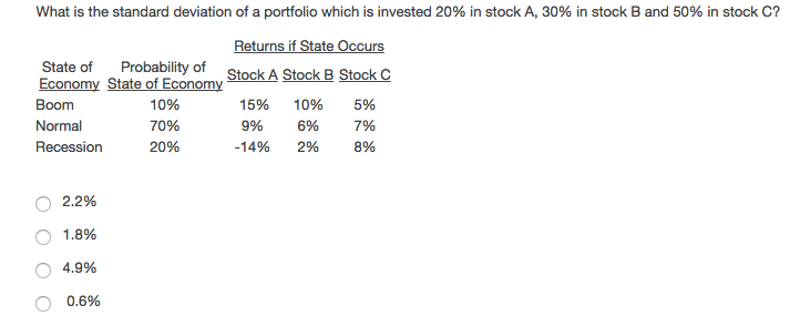 Solved What is the standard deviation of a portfolio which | Chegg.com