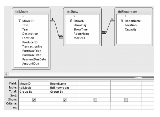 Solved Suppose that tblMovie, tblShow, and tblShowroom in | Chegg.com