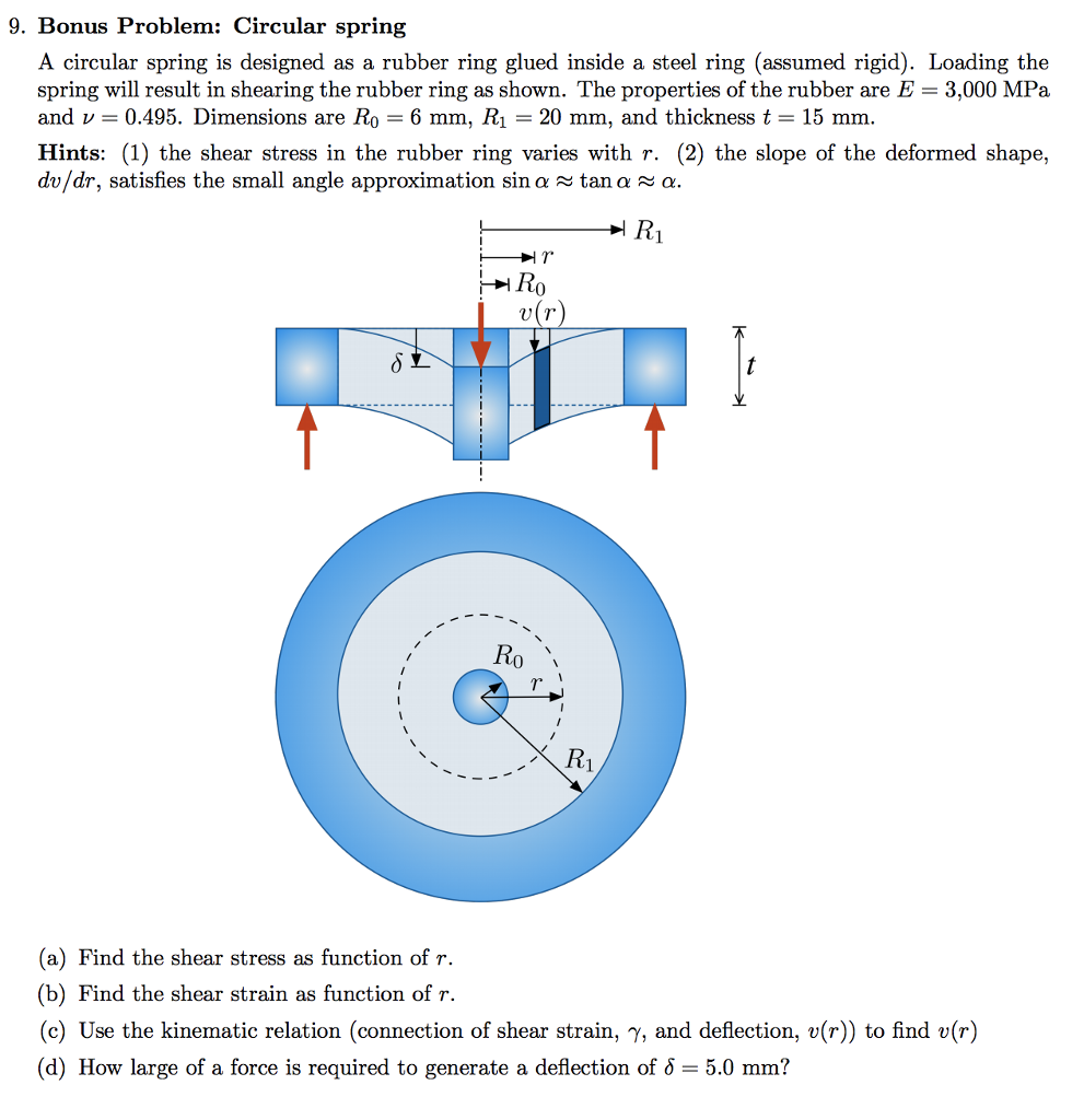 Solved 9. Bonus Problem: Circular spring A circular | Chegg.com