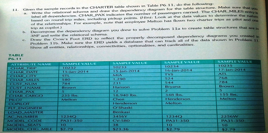 Solved Assignment: Problem # 11 from Chapter # 6. Normalize | Chegg.com
