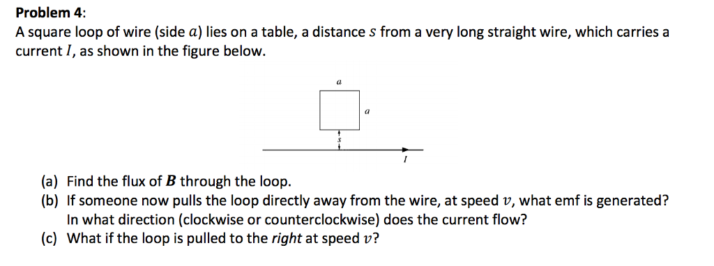 Solved A square loop of wire (side a) lies on a table, a | Chegg.com