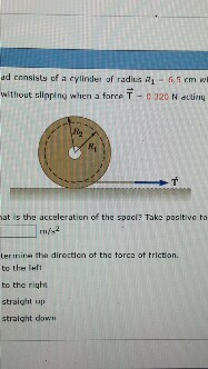 Solved A spool of thread consists of a cylinder of radius R1 | Chegg.com