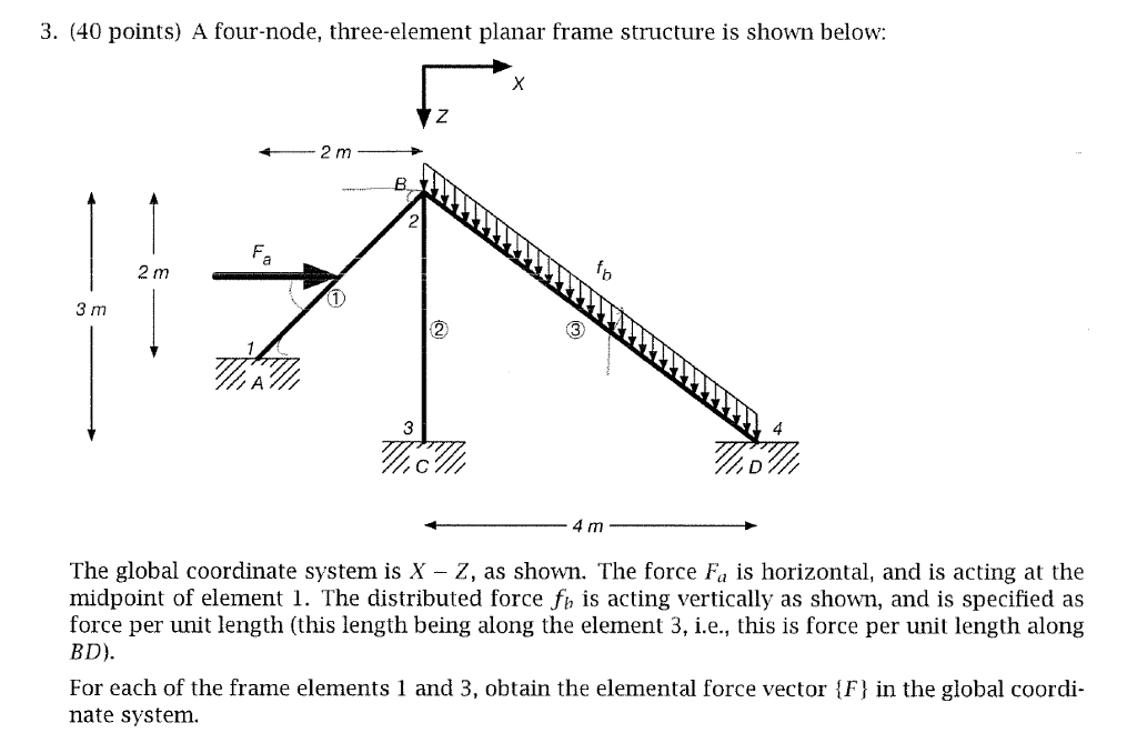 A four-node, three-element planar frame structure is | Chegg.com