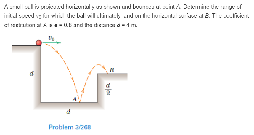 Solved A small ball is projected horizontally as shown and | Chegg.com