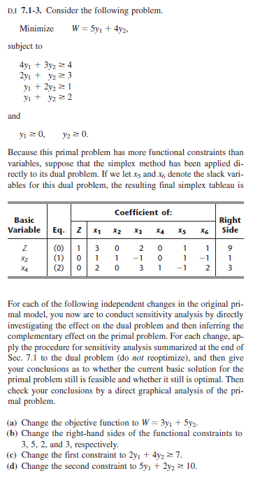 Solved D.I 7.1-3. Consider the following problem. Minimize | Chegg.com