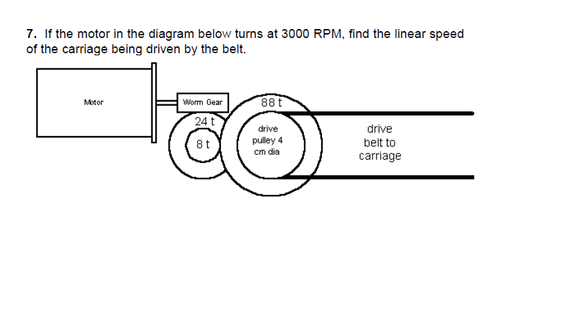 Solved If the motor in the diagram below turns at 3000 RPM. | Chegg.com