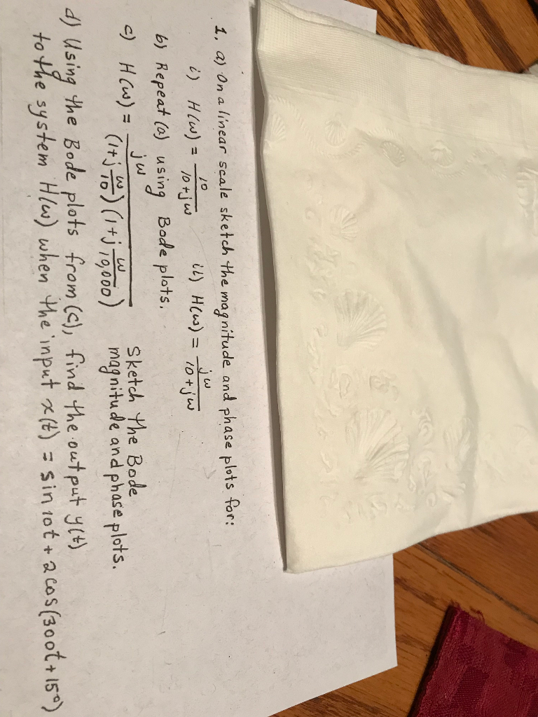 Solved 1. a) On a linear scale sketch the magnitude and | Chegg.com