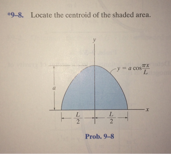 Solved: Locate The Centroid Of The Shaded Area. | Chegg.com