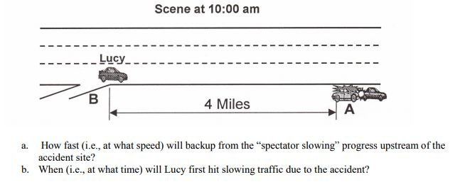 Solved Problem 3 Traffic on a three-lane (in each direction) | Chegg.com