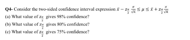 Solved Consider the two-sided confidence interval expression | Chegg.com
