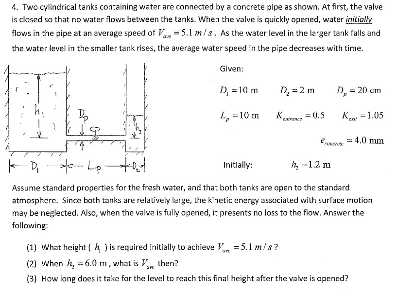 Solved 4. Two cylindrical tanks containing water are | Chegg.com