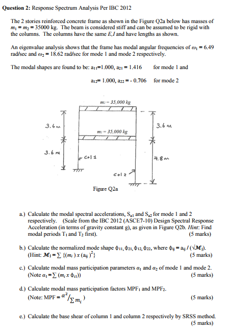 Question 2: Response Spectrum Analysis Per IBC 2012 | Chegg.com