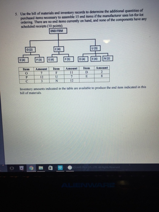 Solved 1. Complete the following MPS (8 points. Record 130 | Chegg.com