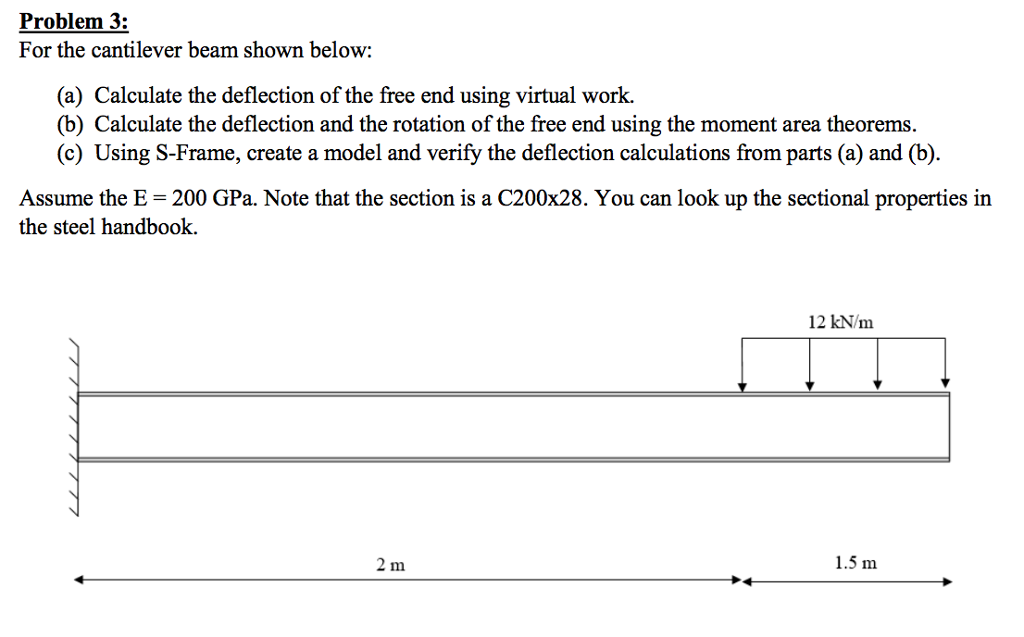 Solved Problem 3: For the cantilever beam shown below: (a) | Chegg.com
