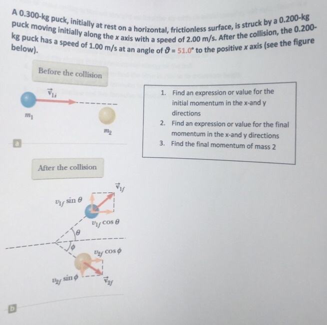 Solved A 0.300-kg puck, initially at rest on a horizontal, | Chegg.com