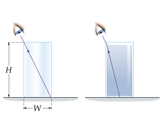Solved The observer in the figure is positioned so that the | Chegg.com