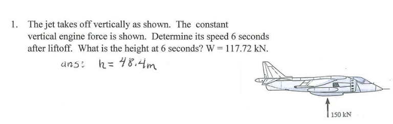 Solved The jet takes off vertically as shown. The constant | Chegg.com