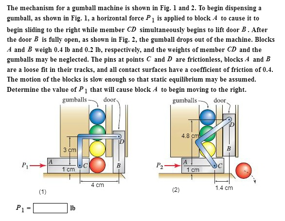The mechanism for a gumball machine is shown in Fig. | Chegg.com