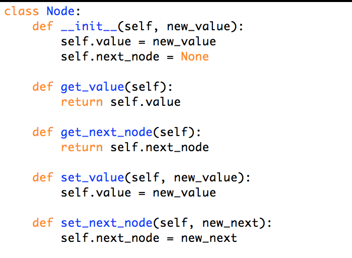 Solved Provided Below Are Two Classes Node And