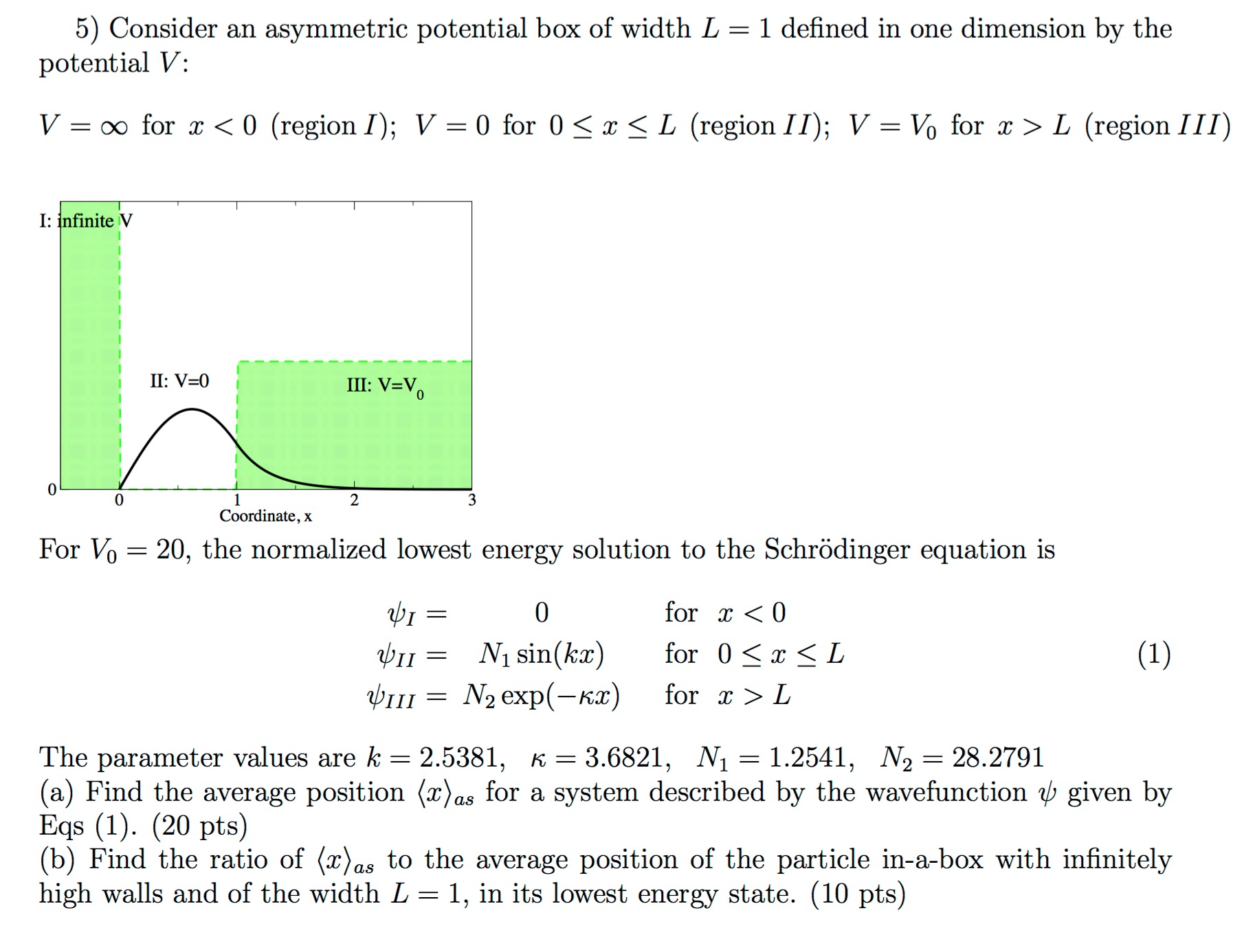 Consider an asymmetric potential box of width L= 1 | Chegg.com