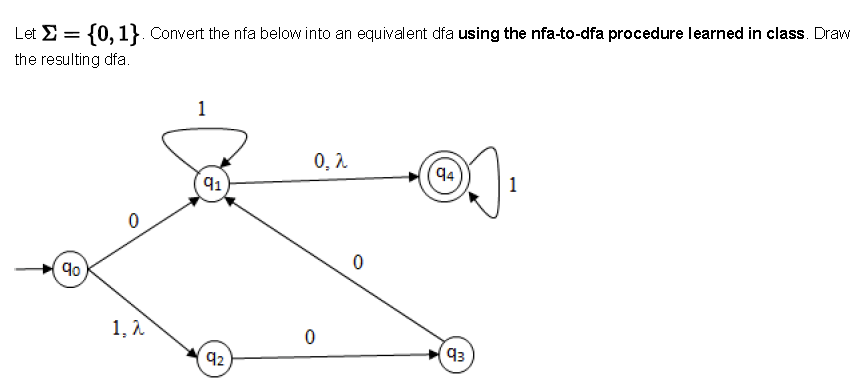 Solved Let Sigma 0 1 Convert The Nfa Below Into An 