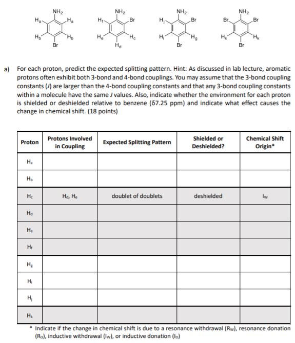 Solved For each proton, predict the expected splitting | Chegg.com