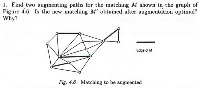 Solved Find two augmenting paths for the matching M shown in | Chegg.com