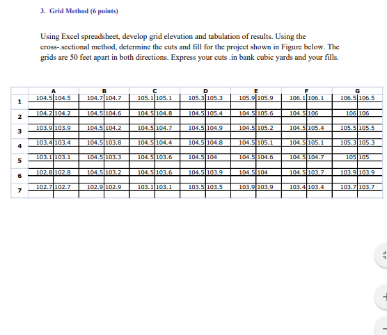 Solved 3. Grid Method (6 points) Using Excel spreadsheet, | Chegg.com