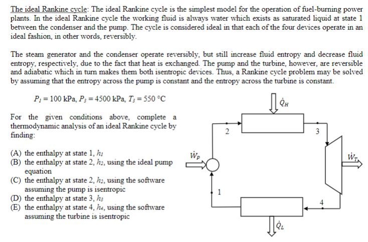 Solved The ideal Rankine cycle: The ideal Rankine cycle is | Chegg.com