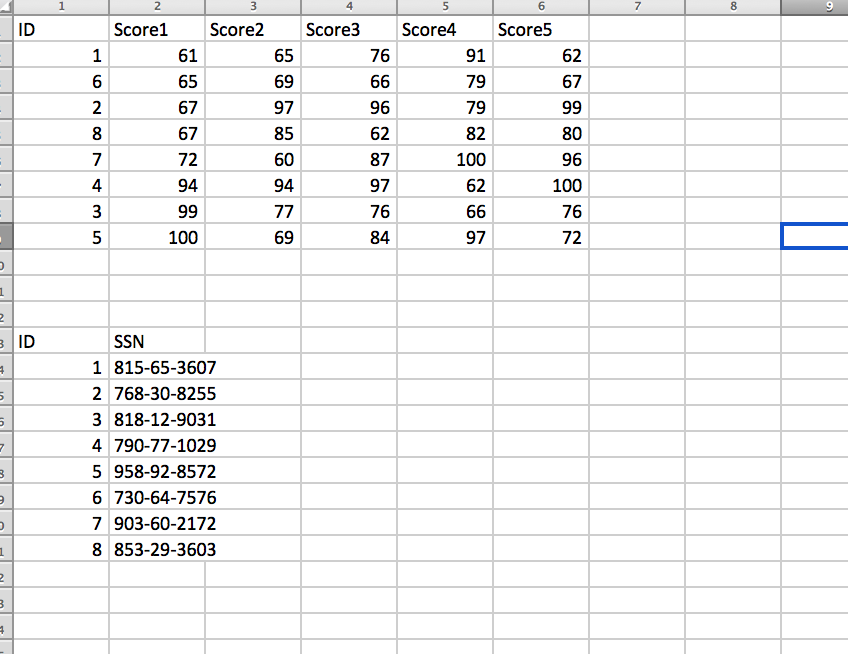 VBA question '1. Use the score data in Sheet1 | Chegg.com