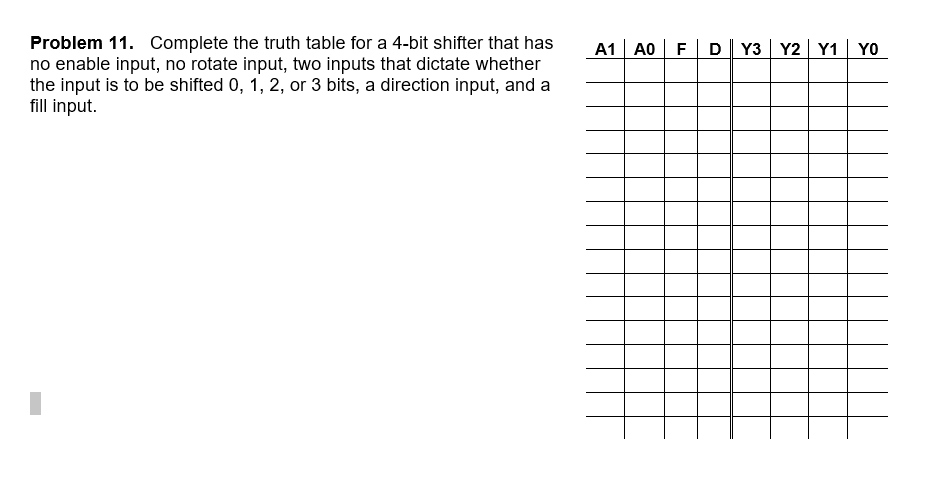 Solved Problem 11. Complete the truth table for a 4-bit | Chegg.com