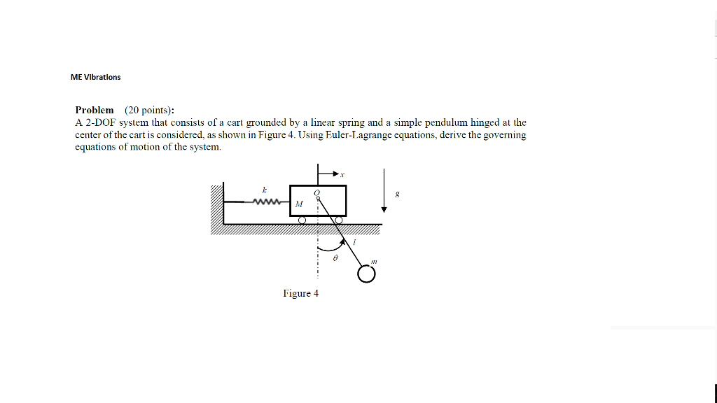 Solved A 2-DOF system that consists of a carl grounded by a | Chegg.com