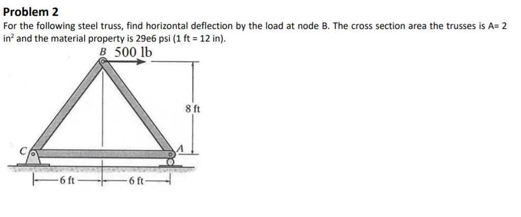 Solved For the following steel truss, find horizontal | Chegg.com