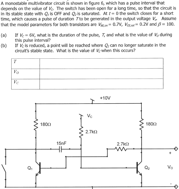 A monostable multivibrator circuit is shown in figure | Chegg.com