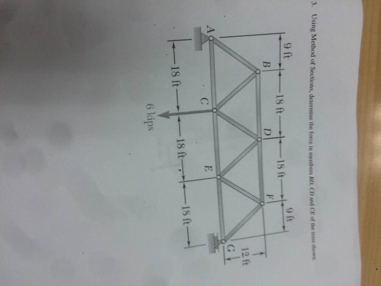 Solved 3 Using Method Of Sections Determine The Force In 9786