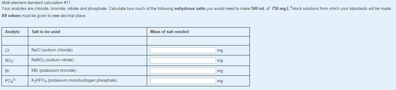 Solved Multi element standard calculation #11 Your analysis | Chegg.com