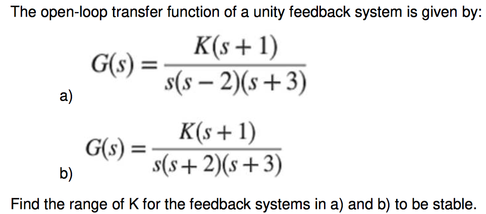 Solved The open-loop transfer function of a unity feedback | Chegg.com
